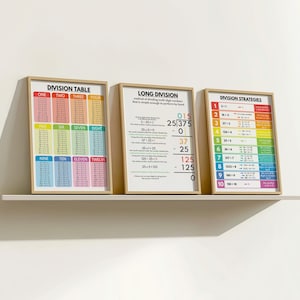 DIVISION - Set of 3 Posters: Division Table, Long Division, Division ...