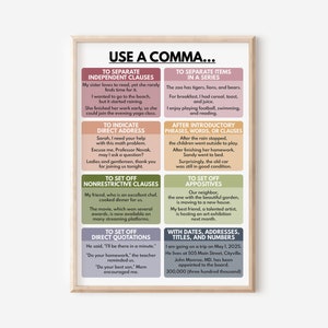 COMMA USAGE Grammar Chart 8 Essential Rules Visual Aid - Etsy