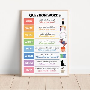 QUESTION WORDS POSTER, English Language Grammar Chart, Visual Aids for ...