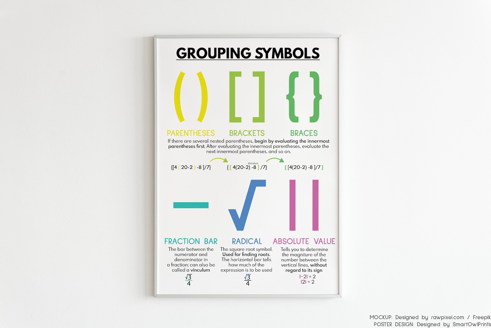 GRUPING SYMBOLS Math Symbols GEMDAS Educational Poster | Etsy