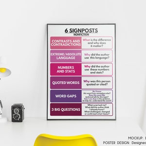 NOTICE & NOTE SIGNPOSTS Poster, Reading Nonfiction, English Language ...