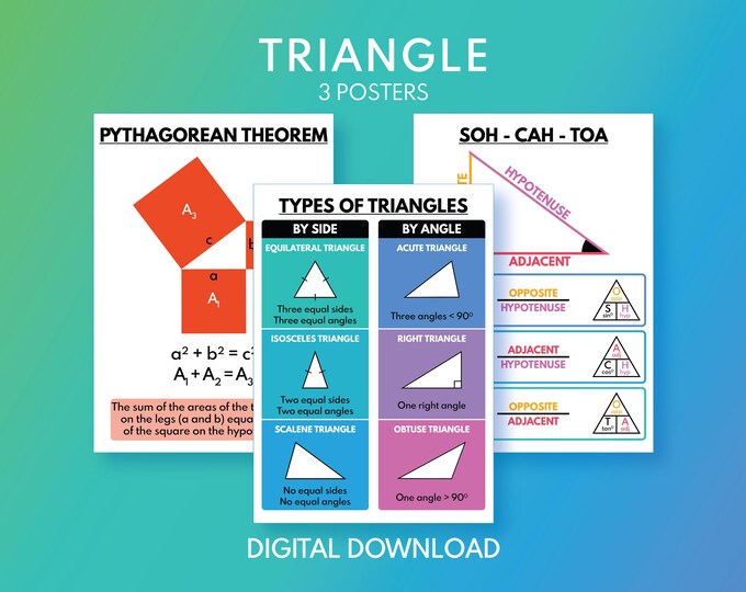 Trigonometry Posters – Triangle and Types of Triangles, Maths Learning ...