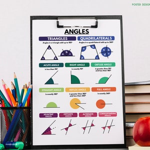 ANGLES POSTER Types of Angles Geometry Educational Posters - Etsy