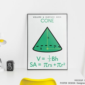 VOLUME and SURFACE AREA Formulas Posters Set, Geometry, 3D Shapes ...
