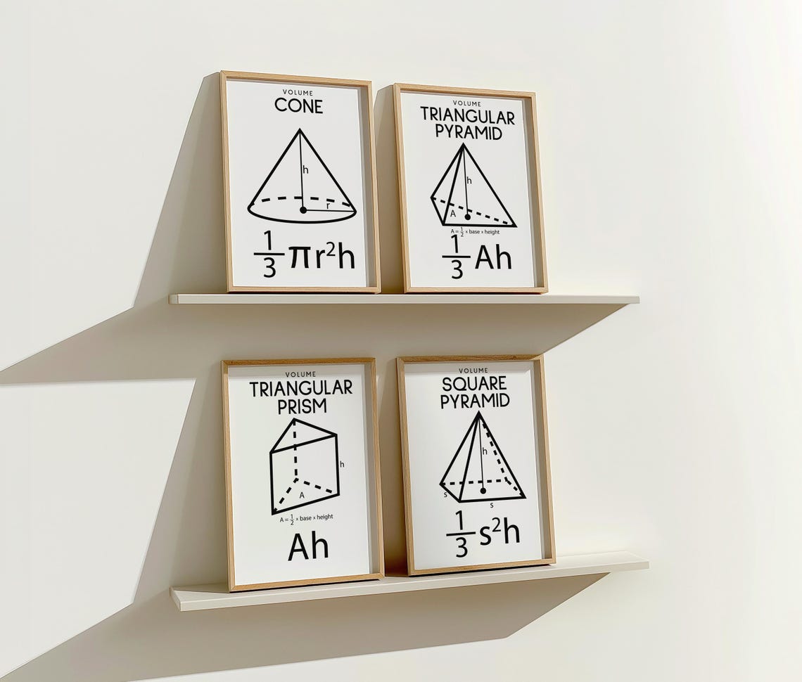 VOLUME FORMULAS Set of 8 Posters, 3D Geometry, 3D Shapes, Educational ...