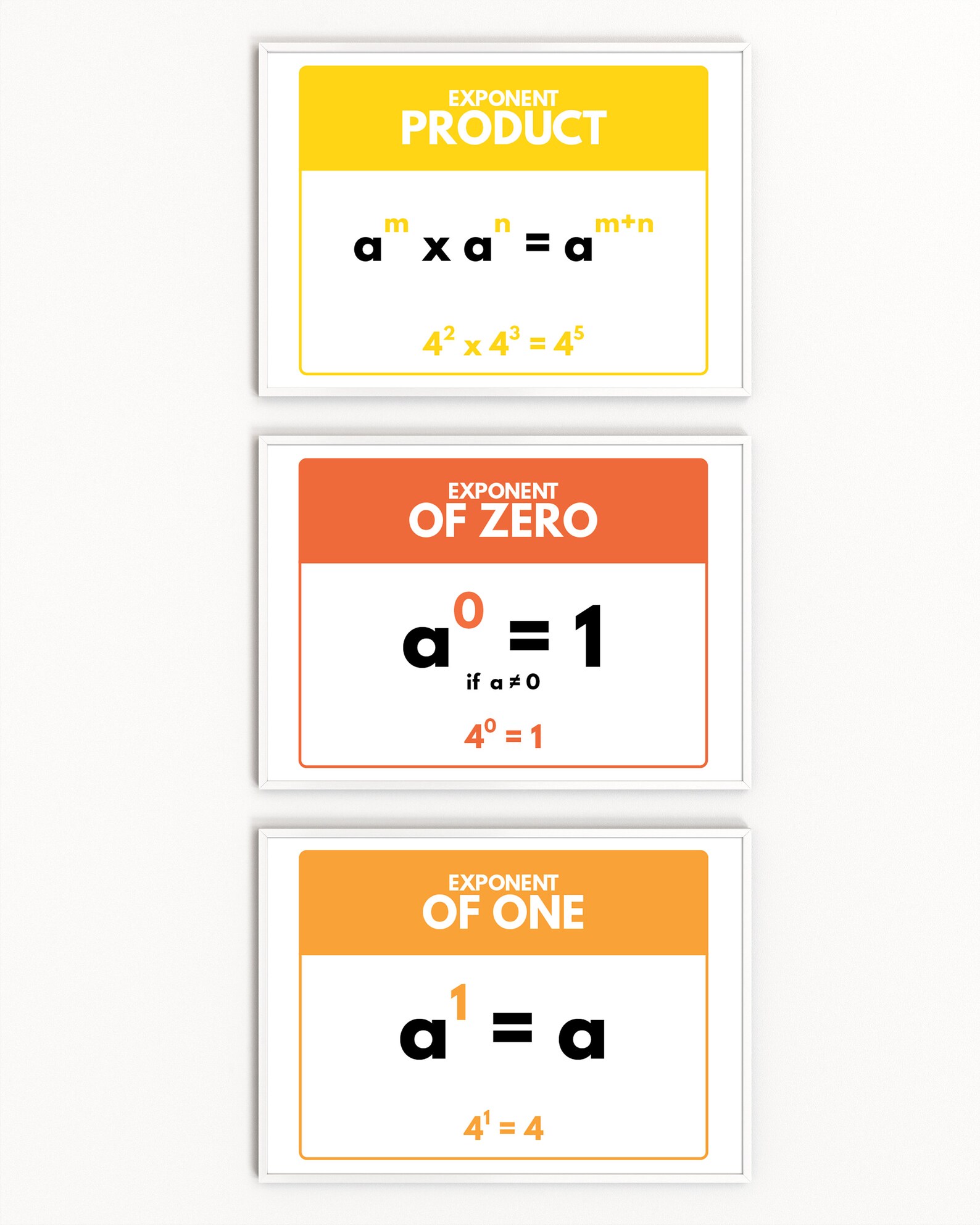 EXPONENT and EXPONENT RULES Set of 10 Posters Educational - Etsy