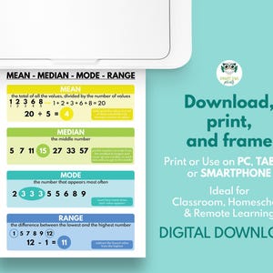 MEAN MEDIAN MODE Range Poster, Educational Posters for Kids, Math ...