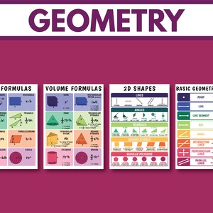 GEOMETRY POSTERS, Area Volume Formulas 2D Shapes Basic Geometry Terms ...