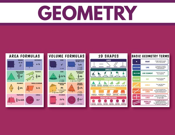 GEOMETRY POSTERS Area Volume Formulas 2D Shapes Basic | Etsy