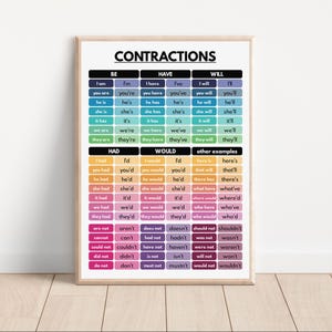 CONTRACTIONS CHART, English Language, Grammar Chart, Homeschool ...
