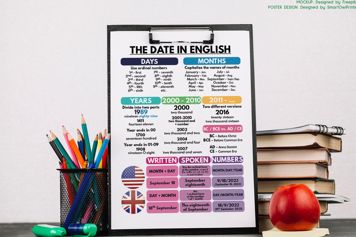 Learn How to Read DATES IN ENGLISH English Date Learning Chart ...