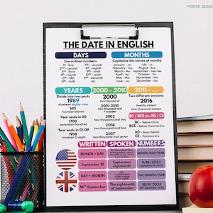 Learn How to Read DATES IN ENGLISH English Date Learning Chart ...