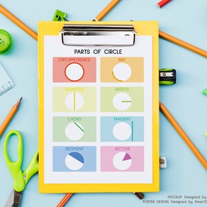 PARTS OF CIRCLE, Educational Posters, Geometry Math Poster, Circle ...