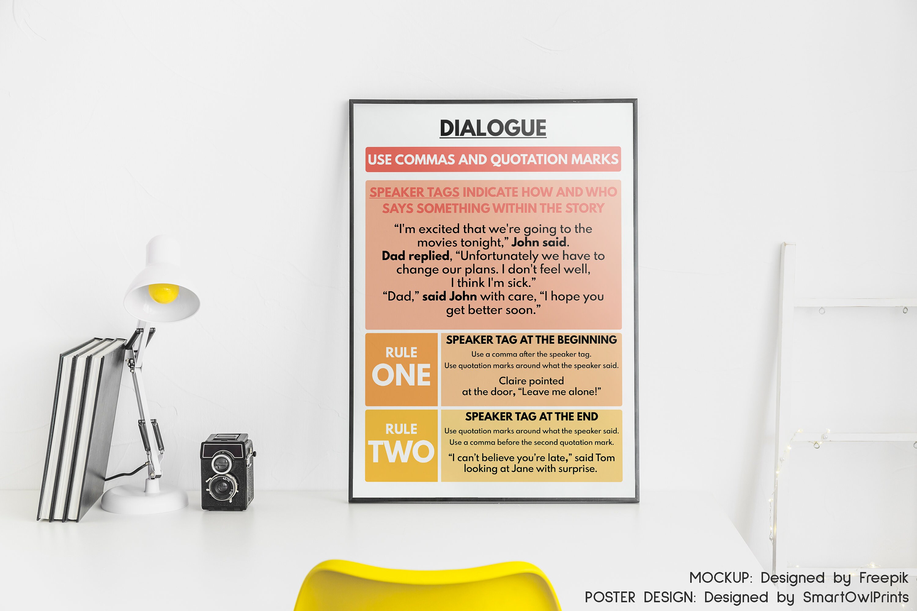 DIALOGUE POSTER, How to Write Dialogue in English, English Language ...