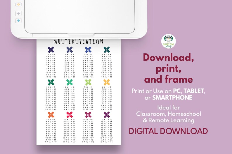 MULTIPLICATION TABLE POSTER, Print, 1 to 12, Educational Poster, Math ...