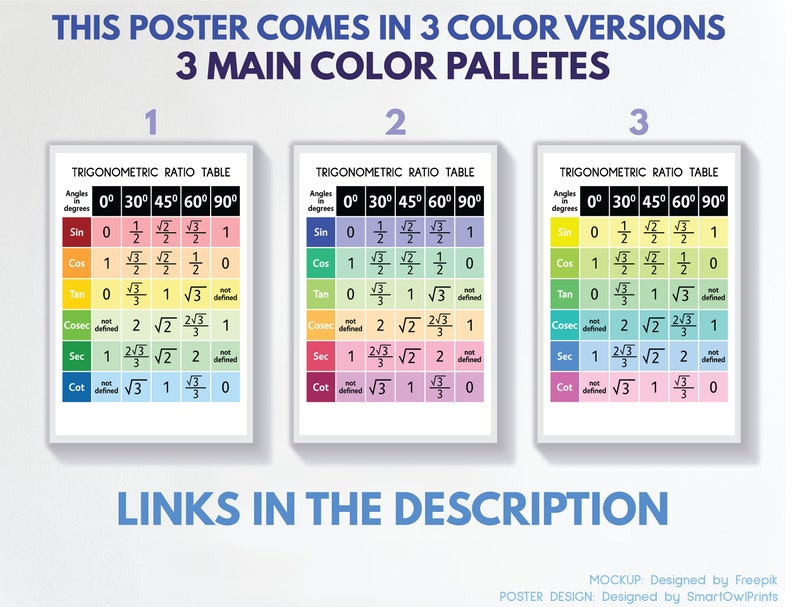 TRIGONOMETRIC RATIO TABLE Educational Poster Trigonometry - Etsy