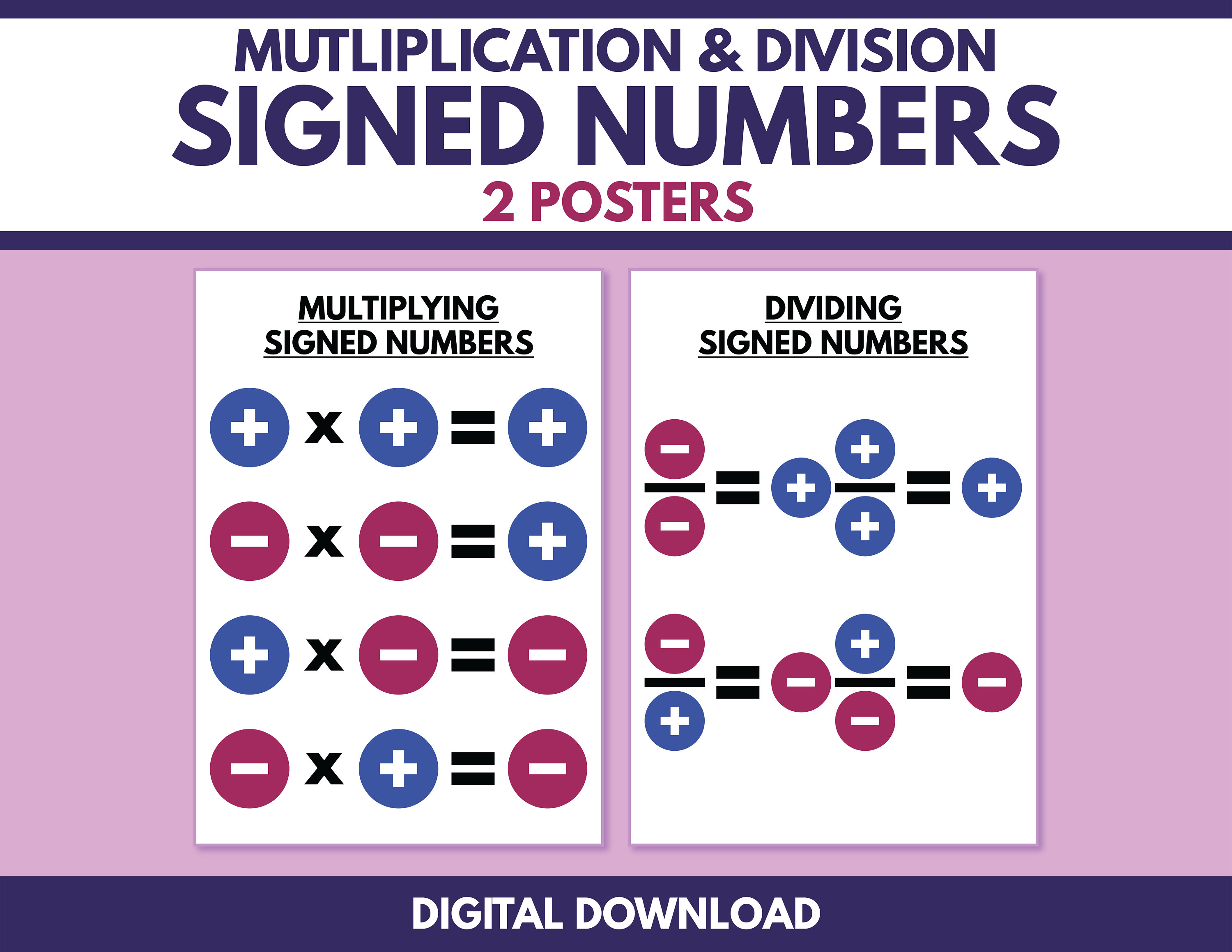 Rules For Negative Numbers Multiplication