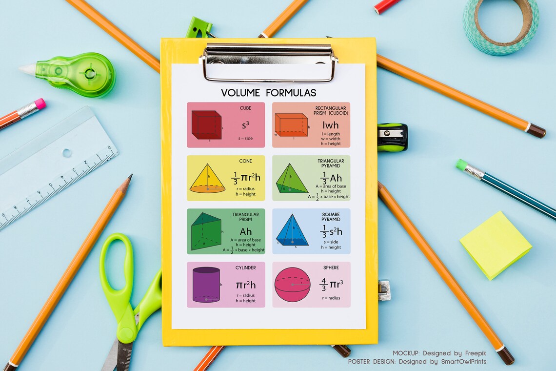 VOLUME FORMULAS, 3D Geometry, 3D Shapes, Educational Posters, Math ...