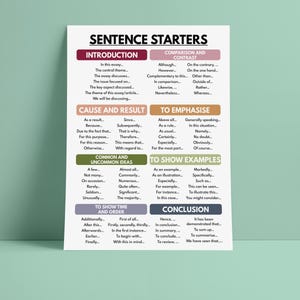 SENTENCE STARTERS POSTER, How to Write an Essay, Homeschool, English ...