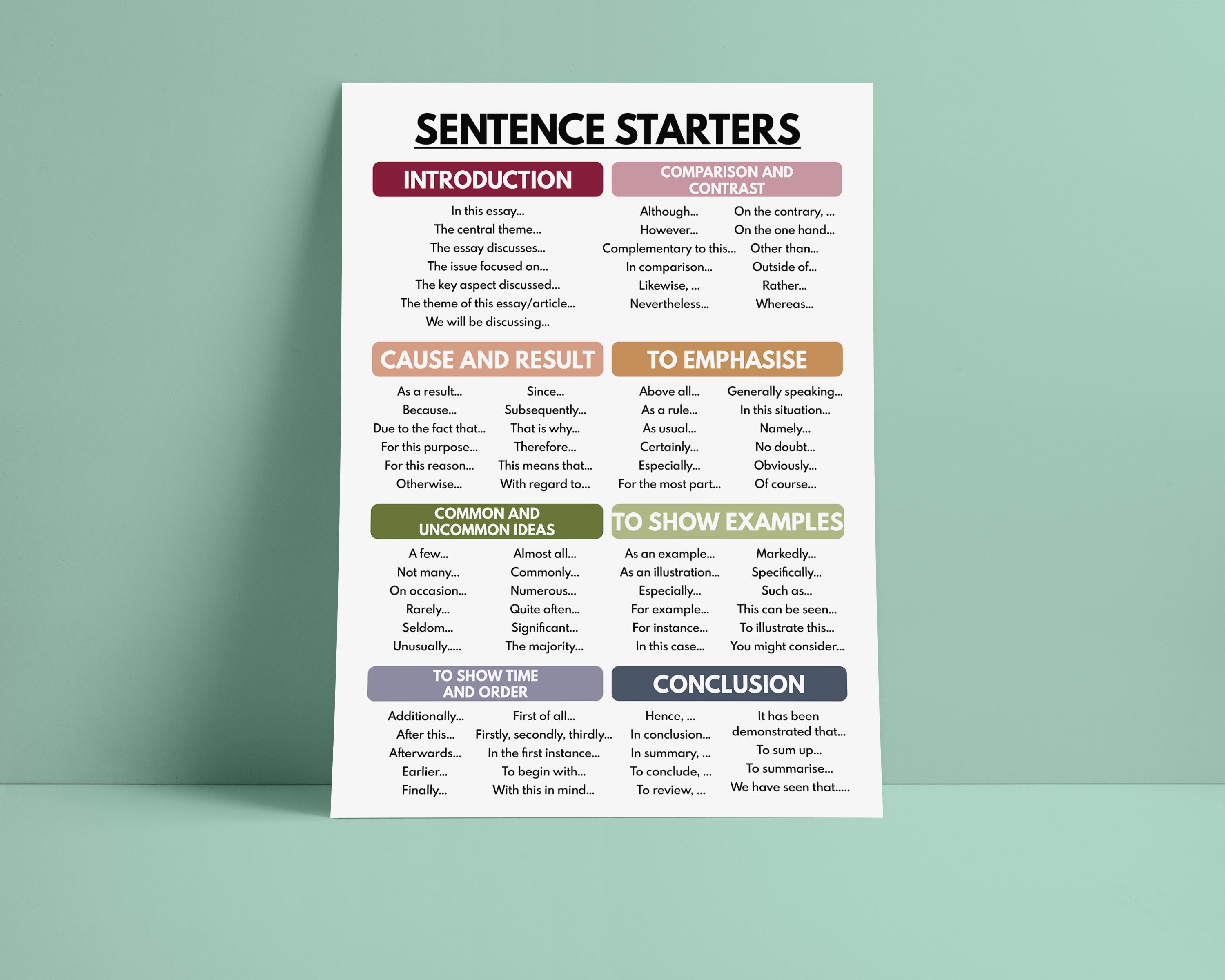 SENTENCE STARTERS POSTER, How to Write an Essay, Homeschool, English ...