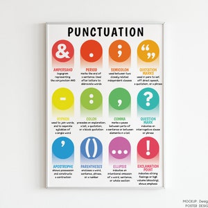 ENGLISH POSTERS SET: Parts of Speech Punctuation Pronouns Chart ...