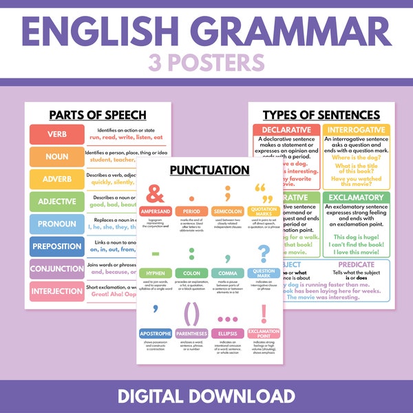 Grammar Posters - Etsy