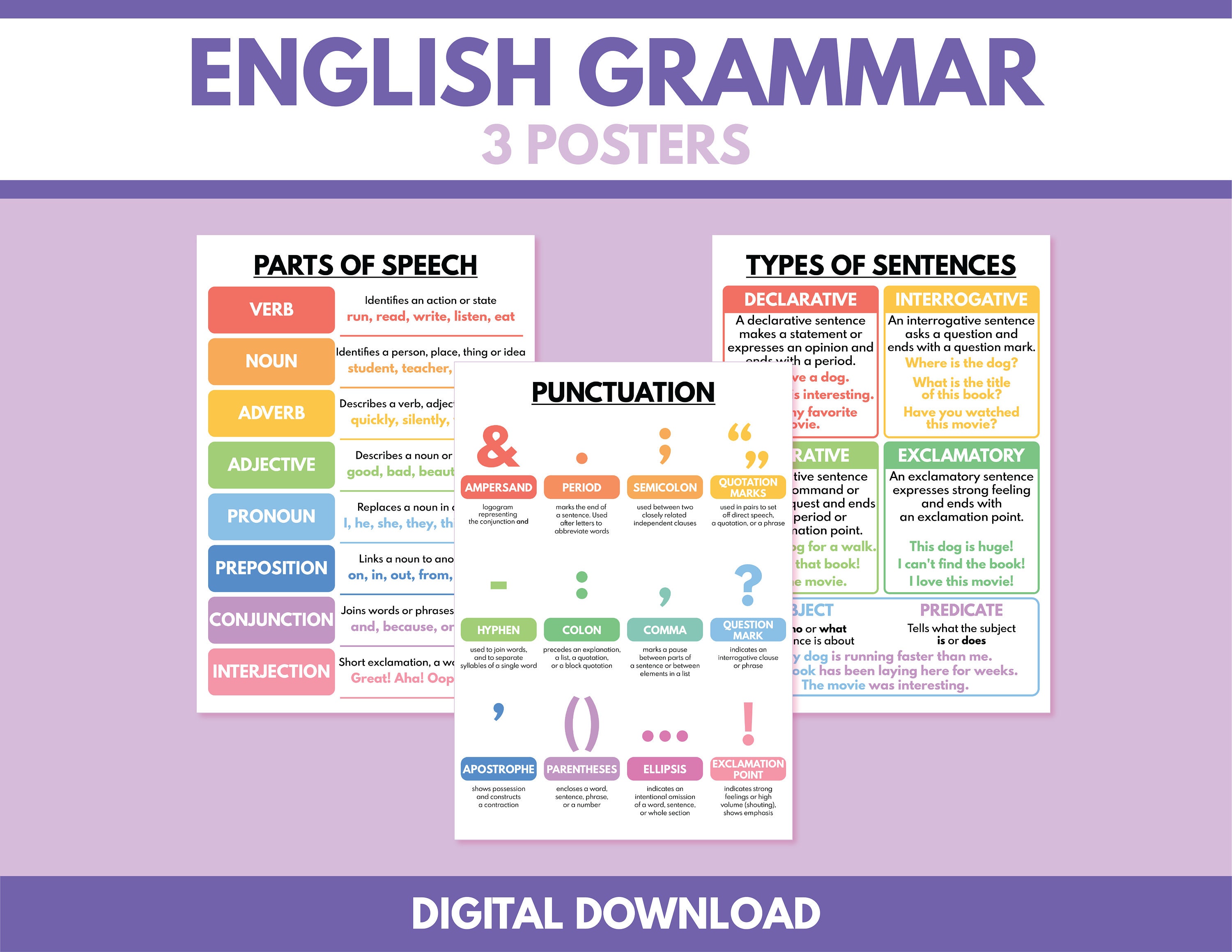 English Grammar Posters: Classroom Decor, Set of 3 (digital Download ...
