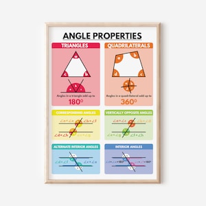 ANGLE PROPERTIES POSTER, Geometry, Educational Posters, Math Classroom ...