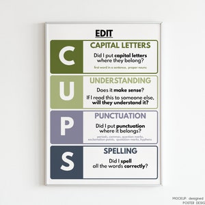 ARMS & CUPS POSTERS, Set of 2 Posters, Writing Strategy Checklist ...
