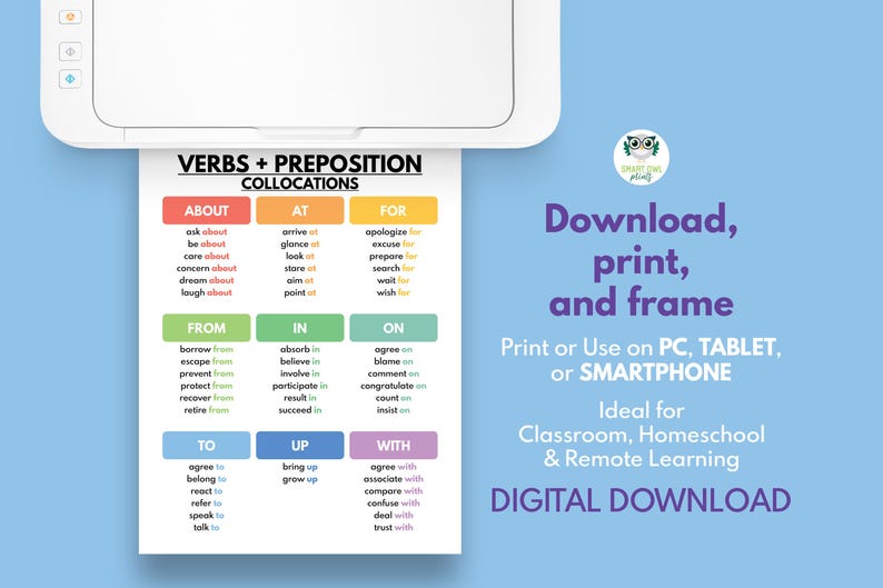 VERBS + PREPOSITION COLLOCATIONS, Grammar Chart for Homeschool, Learn ...
