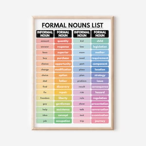 FORMAL NOUNS With Informal Synonyms Poster- Vocabulary Chart ...