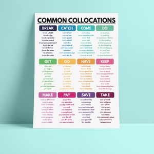 COMMON COLLOCATIONS Vocabulary Poster, English Language, Homeschool and ...