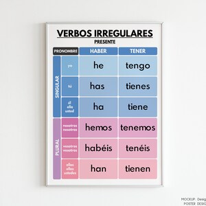 Spanish Language, IRREGULAR VERBS, Verb Conjugation, Grammar Chart ...