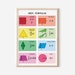 MULTIPLICATION TABLE POSTER, 1 to 12, Educational Posters, Math ...