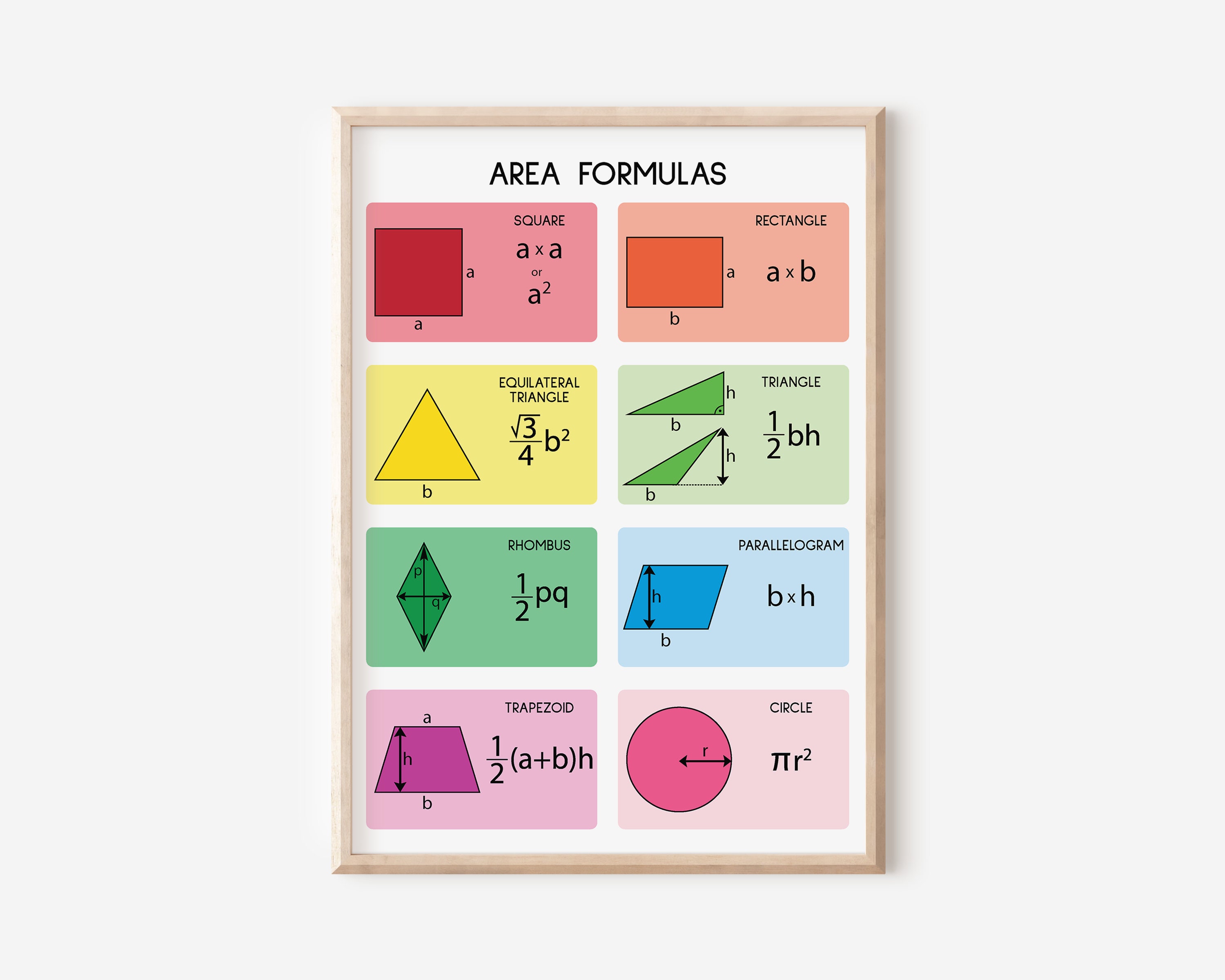 Areas De Figuras Geometricas área De Figuras Planas – GeoGebra