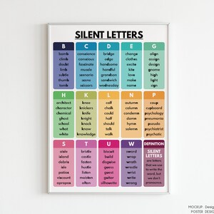 SILENT LETTERS POSTER, Vocabulary, English Pronunciation, Grammar ...