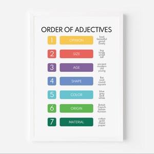 ORDER OF ADJECTIVES Poster, Parts of Speech, Grammar Anchor Chart ...