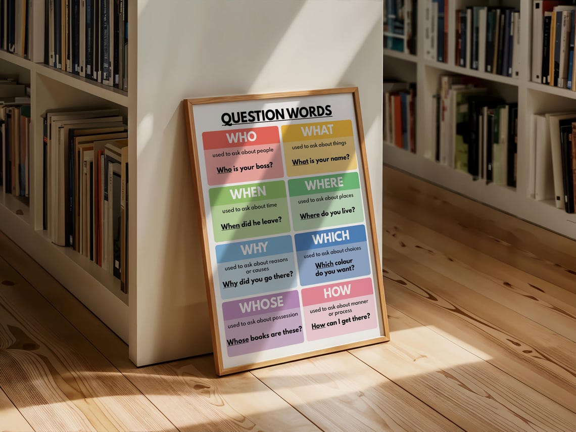 QUESTION WORDS POSTER, English Language, Grammar Chart, English ...