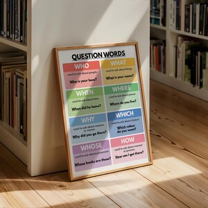 QUESTION WORDS POSTER, English Language, Grammar Chart, English ...