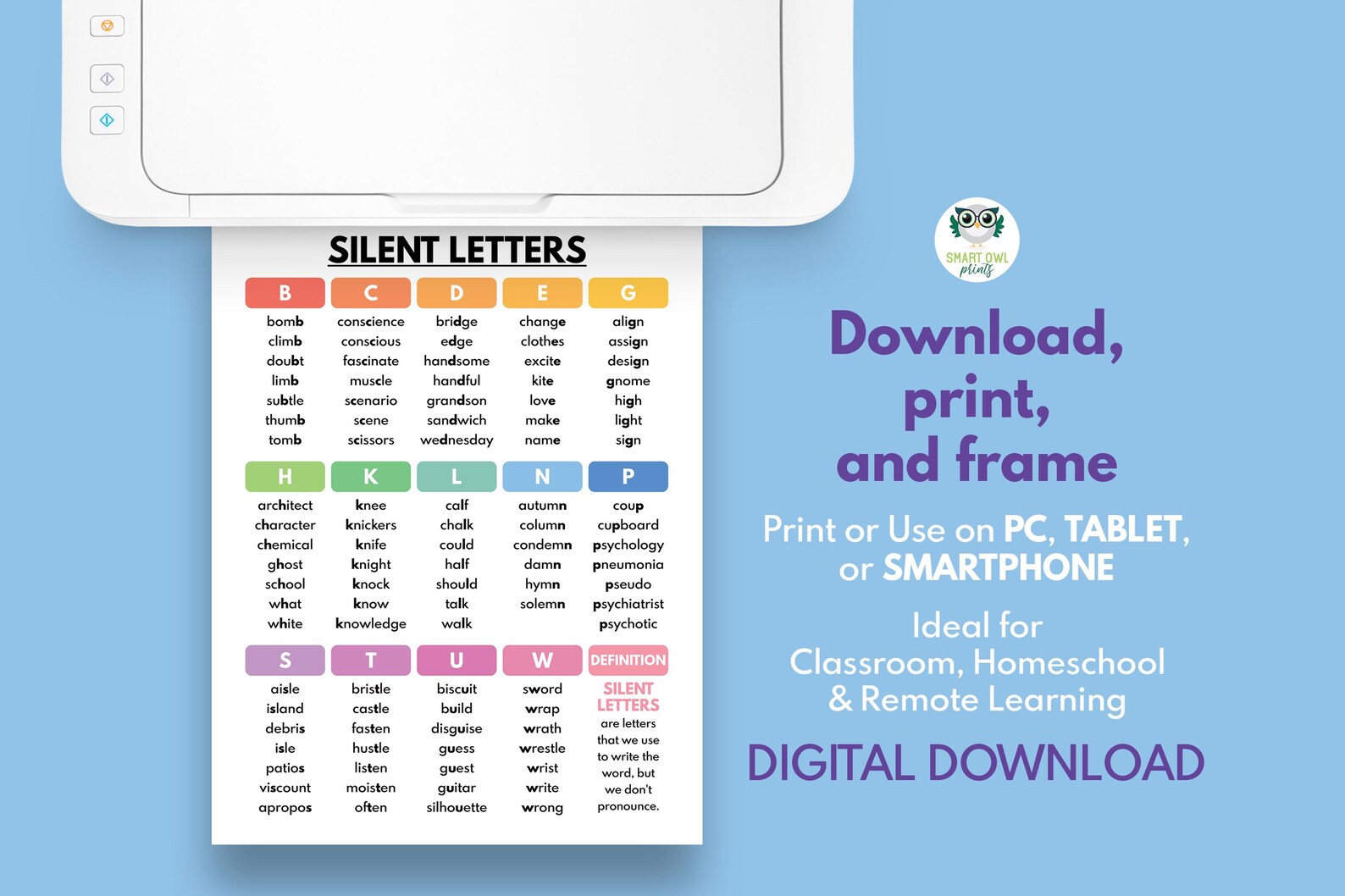 SILENT LETTERS POSTER, Vocabulary, English Pronunciation, Grammar ...
