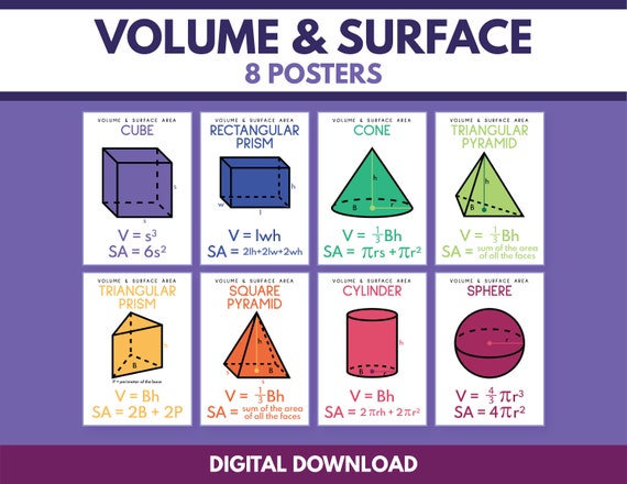 Geometry Formulas Surface Area And Volume