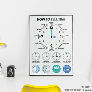 TELLING TIME Poster, Educational Poster, What Time is It? Learning ...