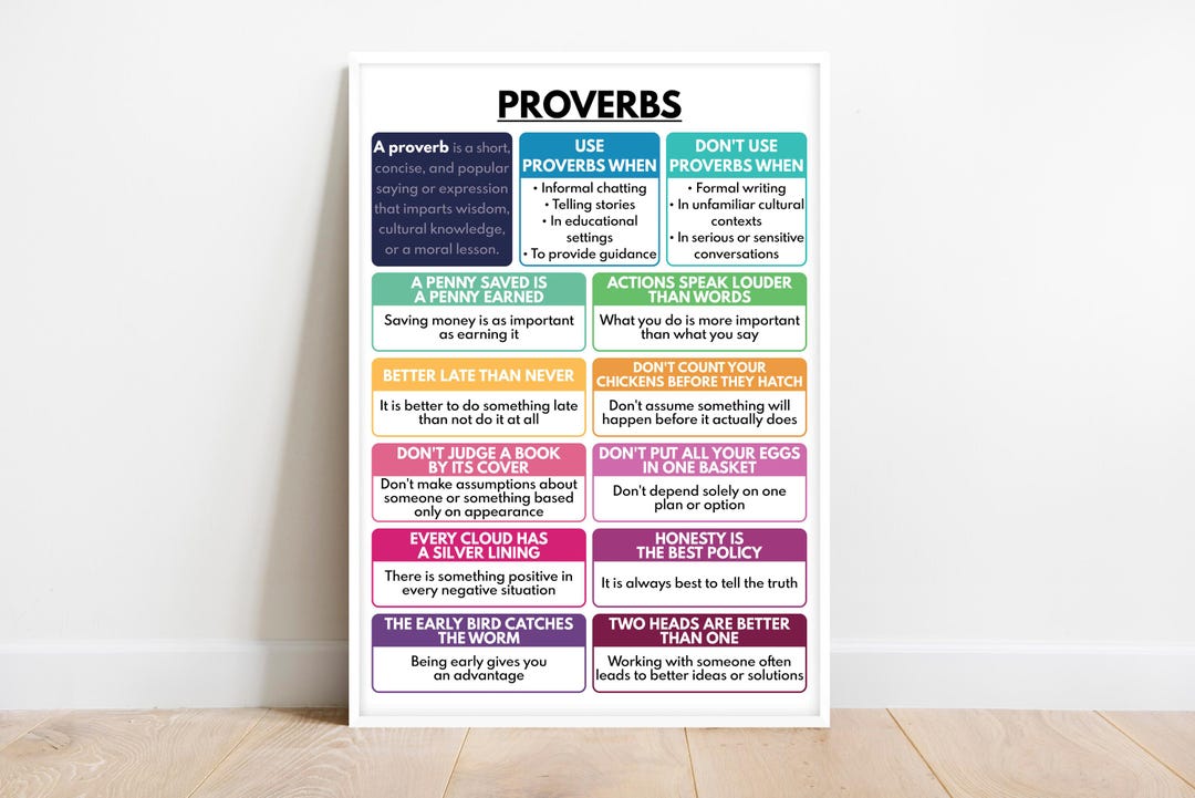 PROVERBS POSTER, What Are Proverbs, Proverbs Examples, Learn English ...