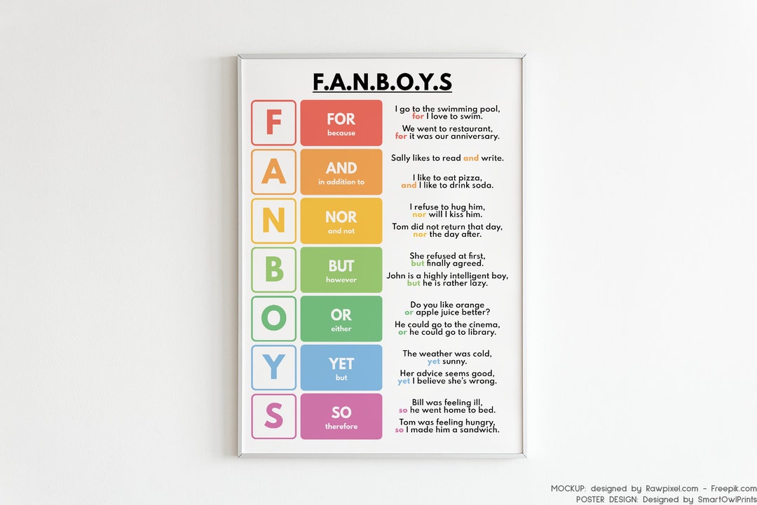 FANBOYS CONJUNCTIONS POSTER Parts of Speech English - Etsy