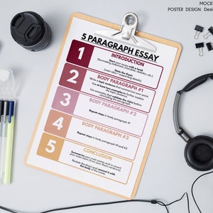 WRITING AN ESSAY Poster, How to Write an Essay, 5 Paragraph Essay ...