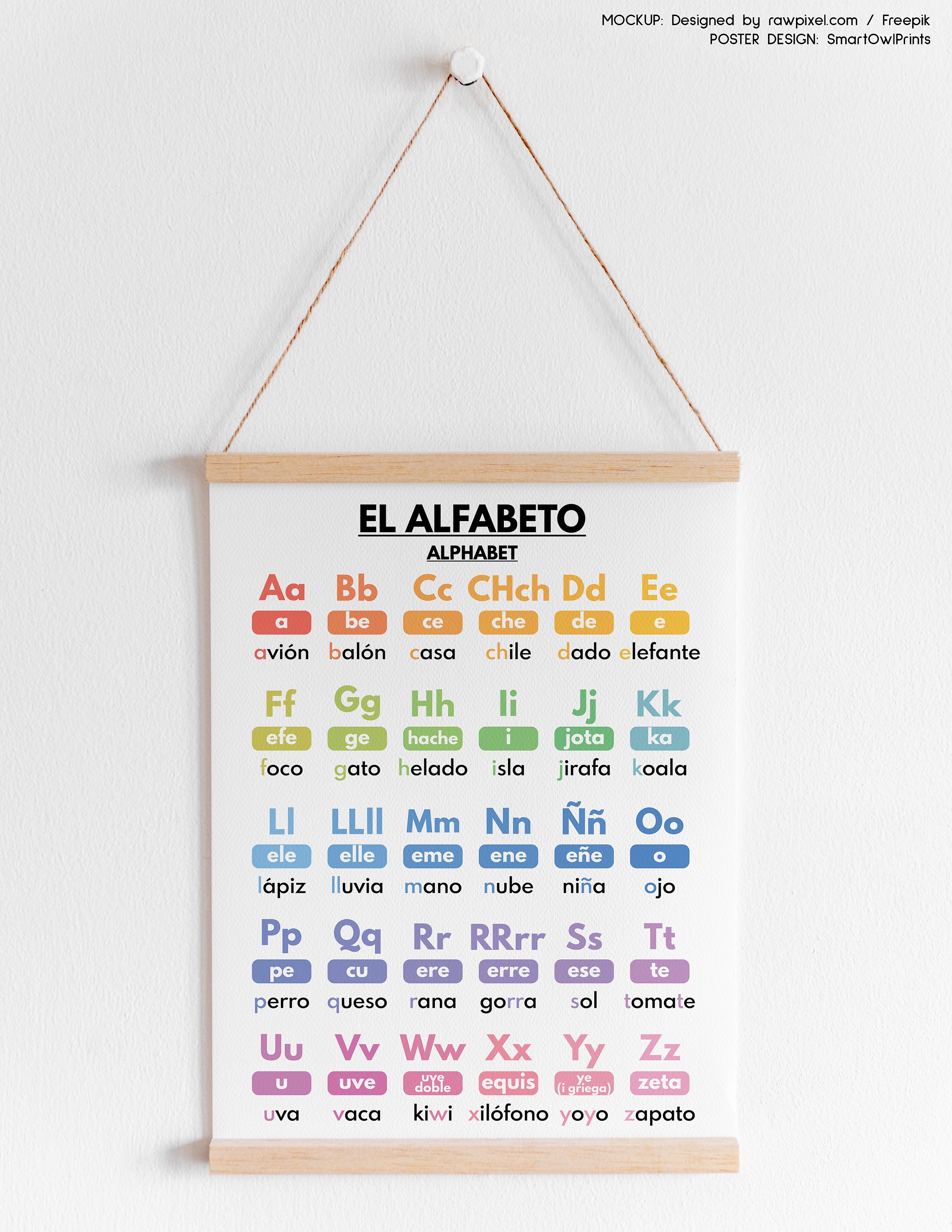 SPANISH ALPHABET POSTER Spanish Letters Chart for - Etsy