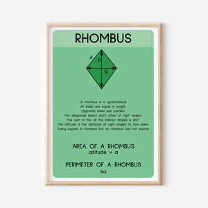 SHAPES FACTS for Kids, Set of 8 Posters, GEOMETRY Poster, Educational ...