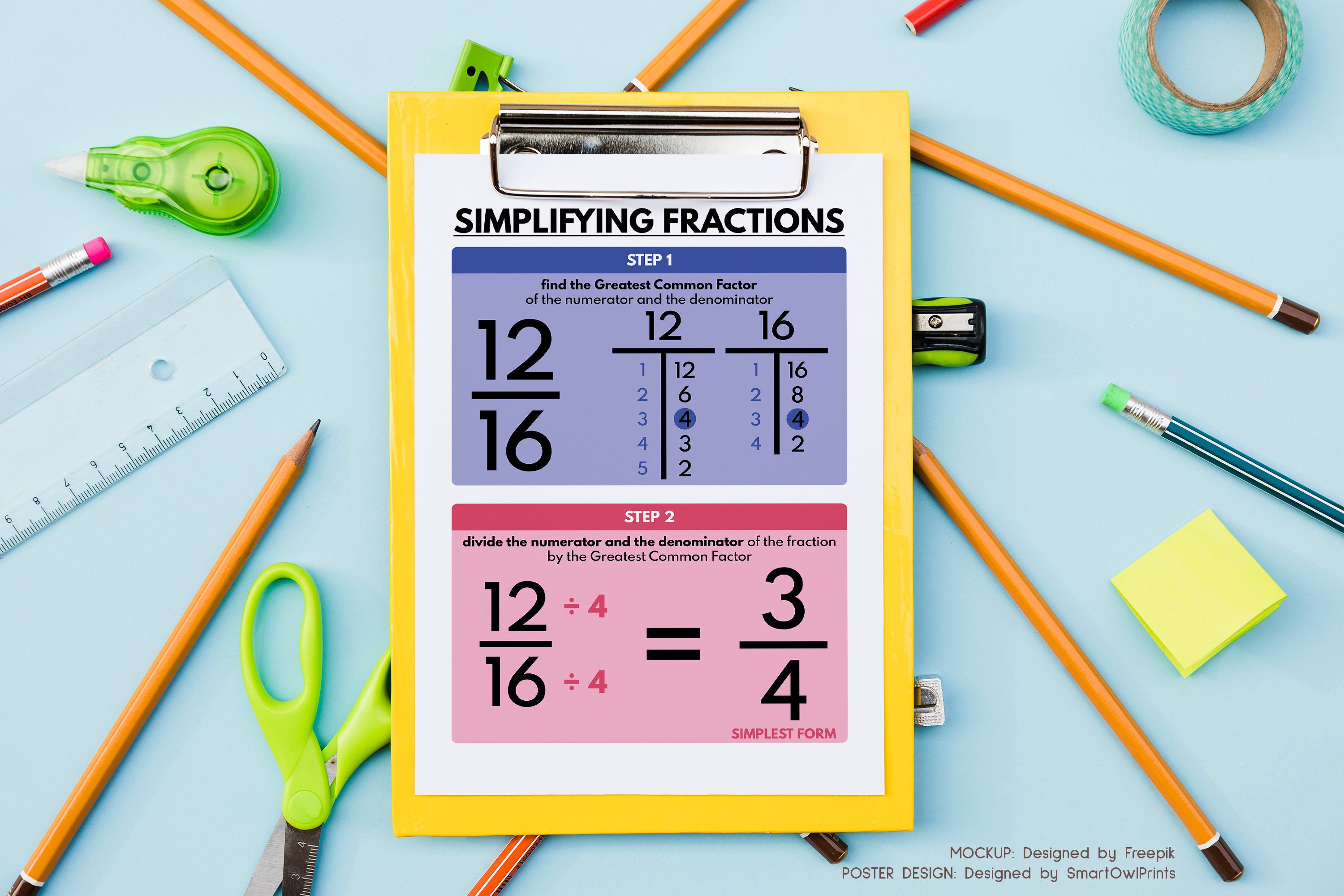 REDUCING FRACTIONS POSTER, Simplifying Fractions, Educational Posters ...