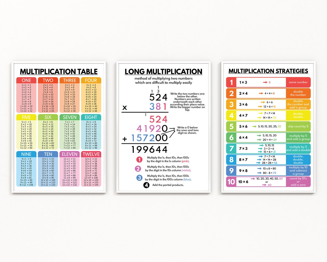 MULTIPLICATION Set of 3 Posters: Multiplication Table Long - Etsy