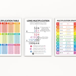 MULTIPLICATION - Set of 3 Posters: Multiplication Table, Long ...